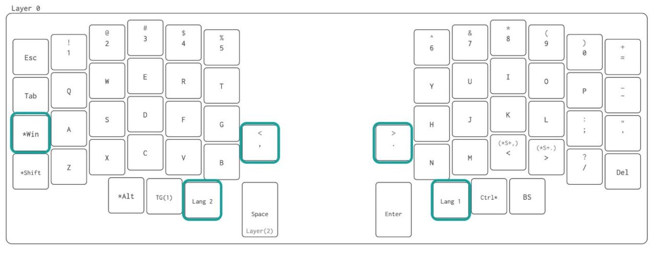 自作キーボード(Lily 58 Pro)のMac用キーマッピング | タワケタガリ