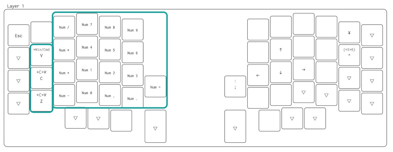 自作キーボード(Lily 58 Pro)のMac用キーマッピング | タワケタガリ